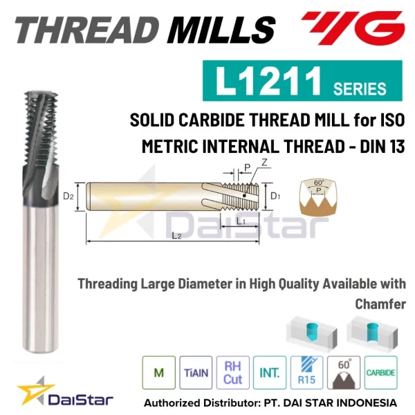 L1211 Series - Solid Carbide Thread Mill for ISO Metric Internal Thread ...